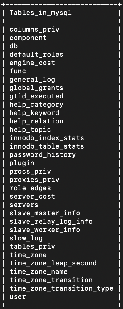 [MySQL] 비밀번호 변경 방법 (How to change the password) - Terry’s Dev-Diary
